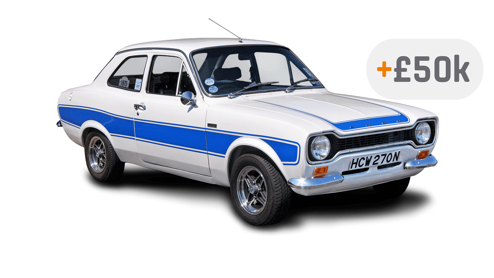 Ford Escort Mk1 RS2000 | BOTB
